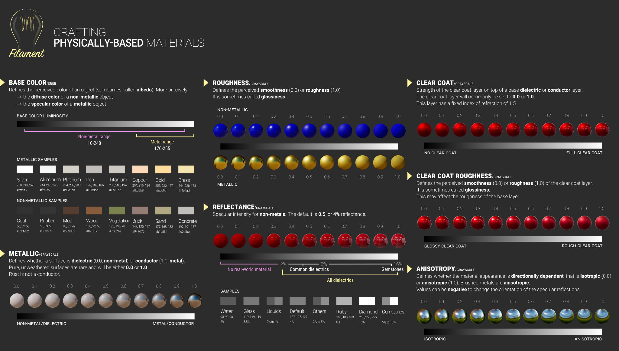 MatterGen